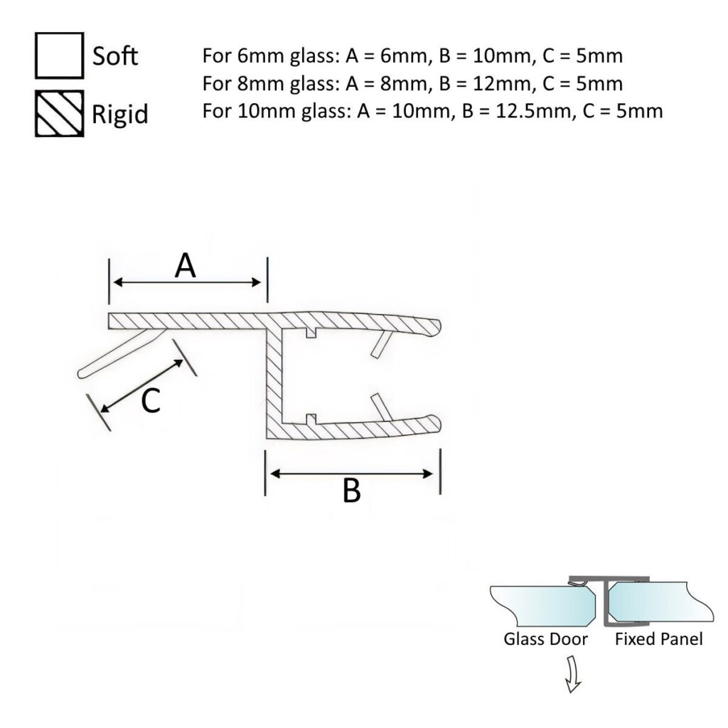 Translucent Glass to Glass Closure Seals | 6mm, 8mm, 10mm Glass